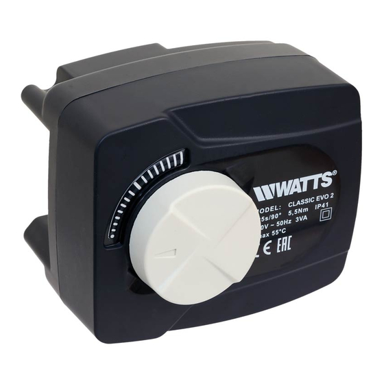 WATTS CLASSIC EVO2-WK INSTALLATION MANUAL Pdf Download | ManualsLib