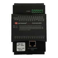 Unitronics IO-AI4-AO2 Manuals | ManualsLib