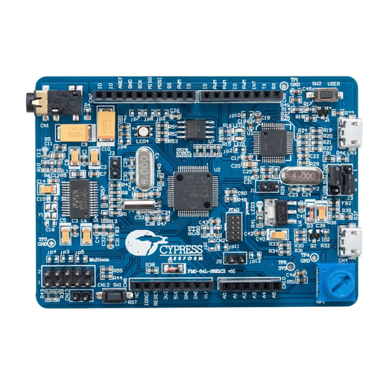 CYPRESS S6E1C1 SERIES PROGRAMMING MANUAL Pdf Download | ManualsLib