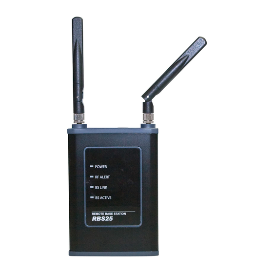 LAON TECHNOLOGY LT550 EXPERT SYSTEM RBS25 QUICK REFERENCE Pdf Download ...