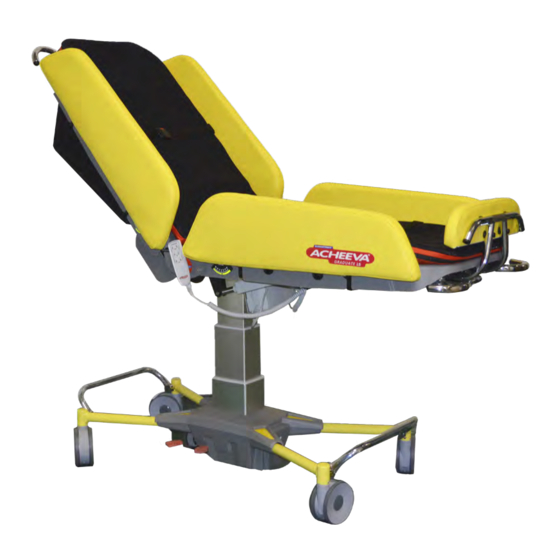 SYMMETRIKIT ACHEEVA GRADUATE INSTRUCTION MANUAL Pdf Download | ManualsLib