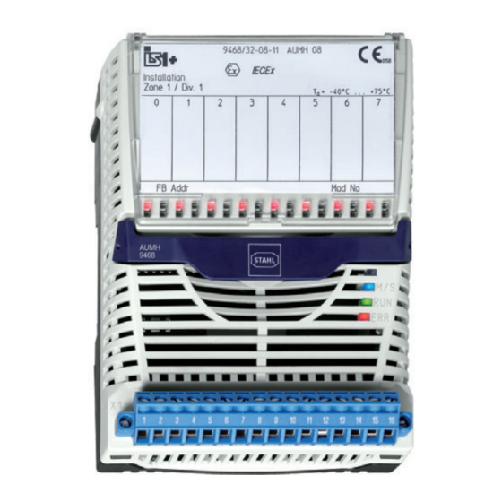 STAHL IS1+ 9468/32 OPERATING INSTRUCTIONS MANUAL Pdf Download | ManualsLib