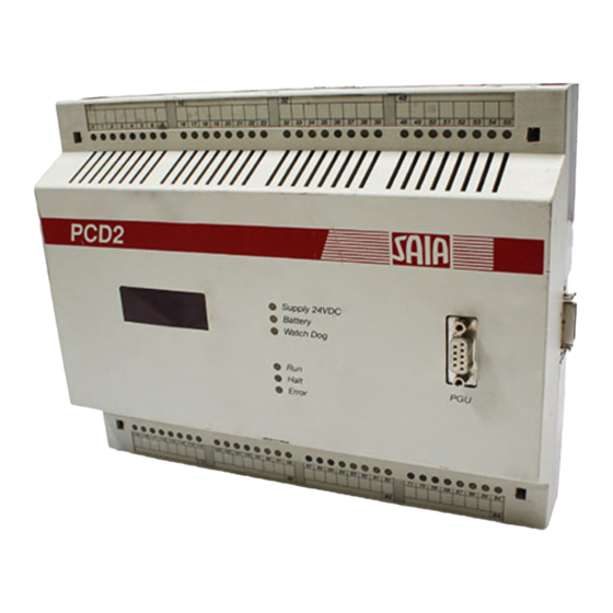SAIA PCD2.H110 MANUAL Pdf Download | ManualsLib