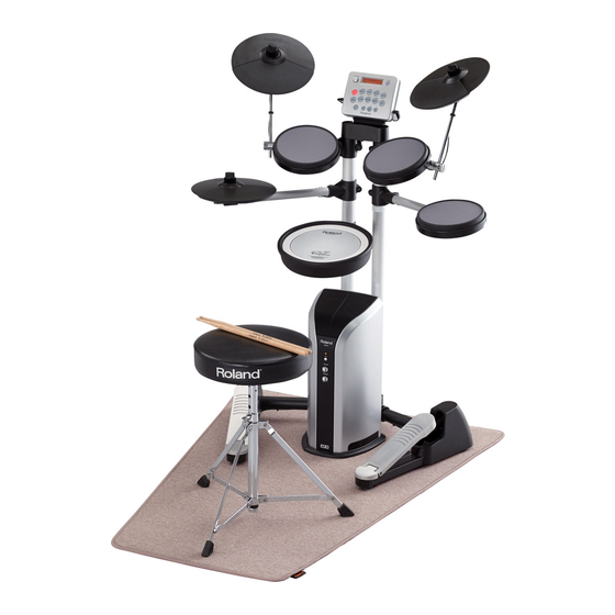 ROLAND TDM-3 OWNER'S MANUAL Pdf Download | ManualsLib