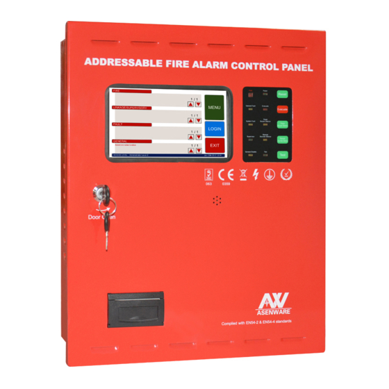 HONEYWELL NORTH FP100 INSTRUCTION MANUAL Pdf Download | ManualsLib