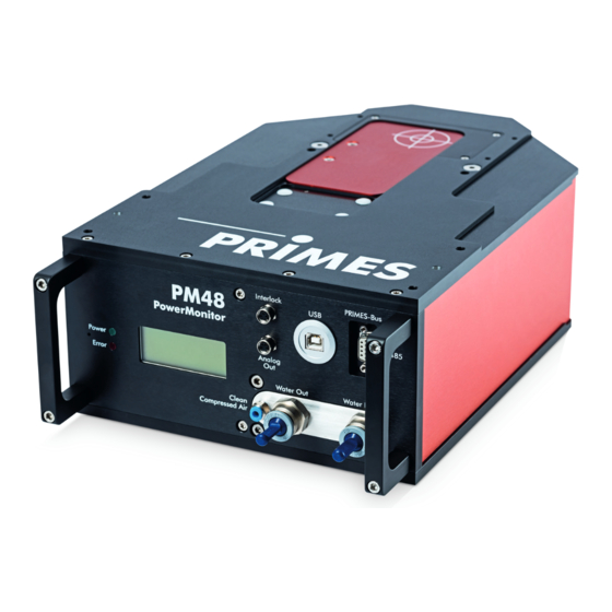 PRIMES POWERMONITOR PM SERIES OPERATING MANUAL Pdf Download | ManualsLib