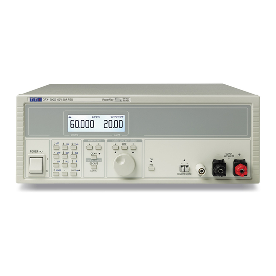 AIM-TTI QPX1200S INSTRUCTION MANUAL Pdf Download | ManualsLib