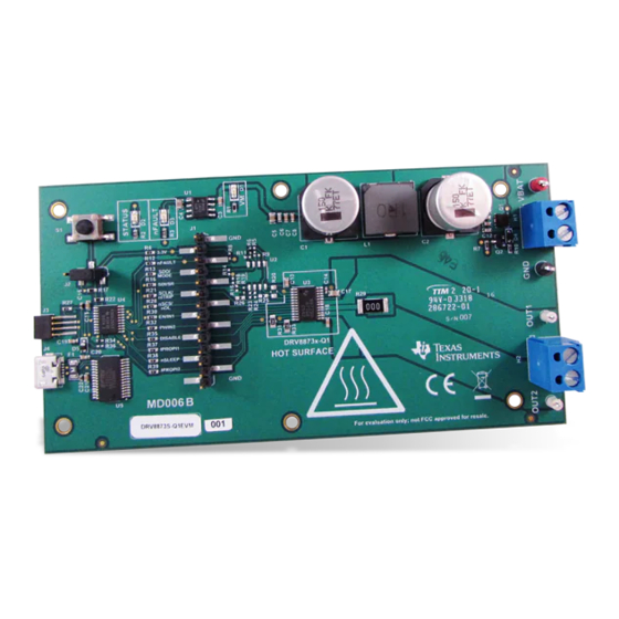 TEXAS INSTRUMENTS DRV8873 EVM SERIES USER MANUAL Pdf Download | ManualsLib