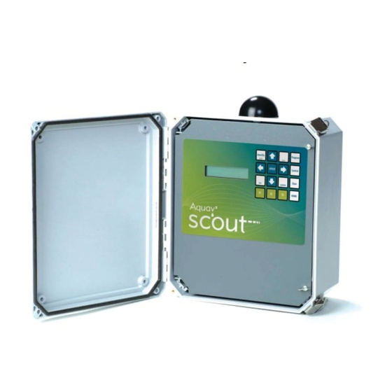 AQUAVX SCOUT USER MANUAL Pdf Download | ManualsLib
