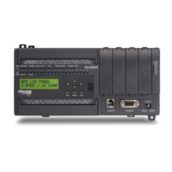 AUTOMATION DIRECT DL06 USER MANUAL Pdf Download | ManualsLib