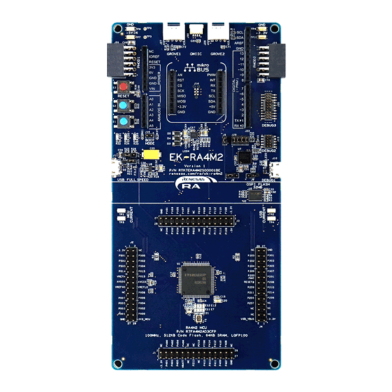 RENESAS RA4 SERIES USER MANUAL Pdf Download | ManualsLib