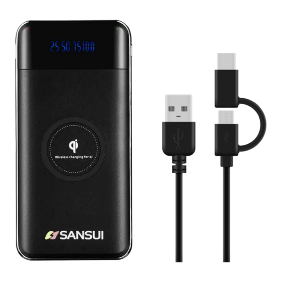 SANSUI ESSENTIAL SERIES INSTRUCTION MANUAL Pdf Download | ManualsLib