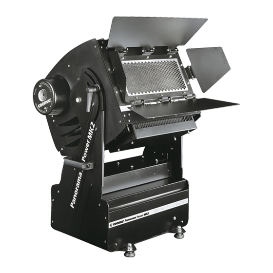 COEMAR PANORAMA CYC POWER INSTRUCTION MANUAL Pdf Download | ManualsLib