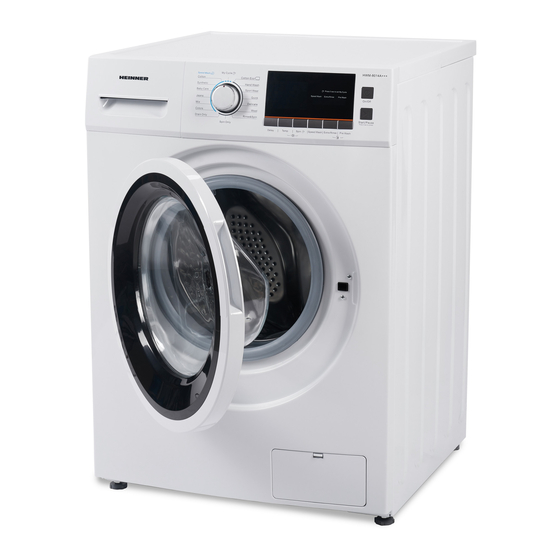 HEINNER HWM-8014 MANUAL Pdf Download | ManualsLib