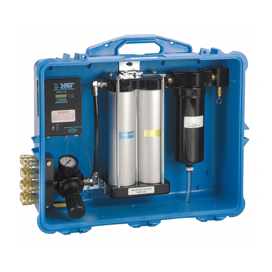 3M 256-02-01 USER INSTRUCTIONS Pdf Download | ManualsLib