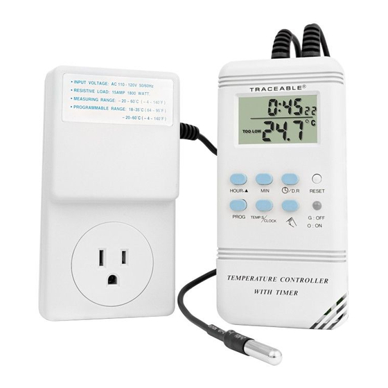 CONTROL COMPANY TRACEABLE 4130 INSTRUCTIONS Pdf Download | ManualsLib