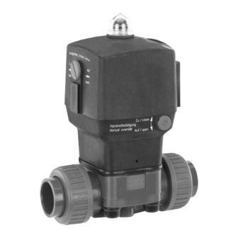 GEM 600 INSTALLATION, OPERATING AND MAINTENANCE INSTRUCTIONS Pdf ...