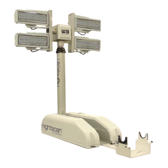 WILL BURT NIGHT SCAN CHIEF SERIES OPERATING INSTRUCTIONS MANUAL Pdf ...