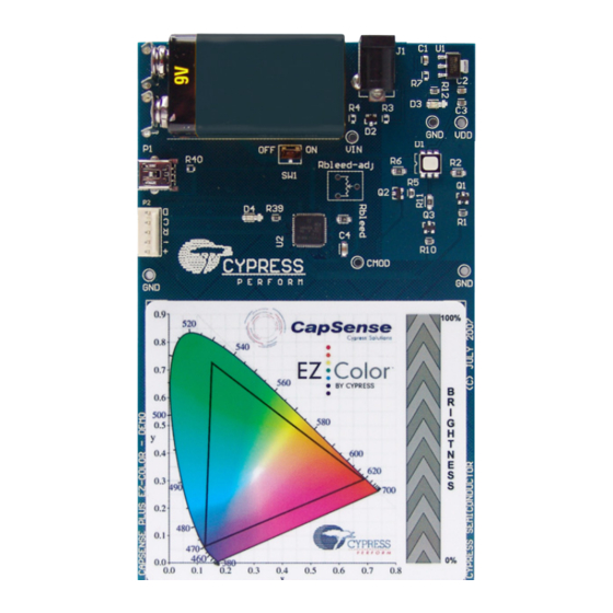 CYPRESS CY3269N QUICK START MANUAL Pdf Download | ManualsLib