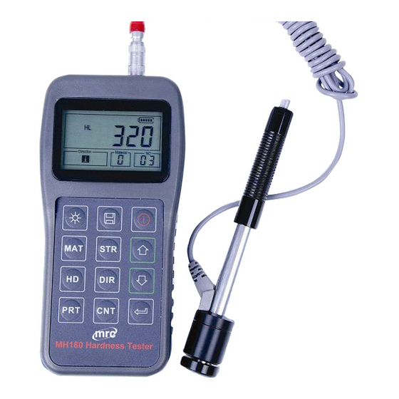 MRC MH180 USER MANUAL Pdf Download | ManualsLib