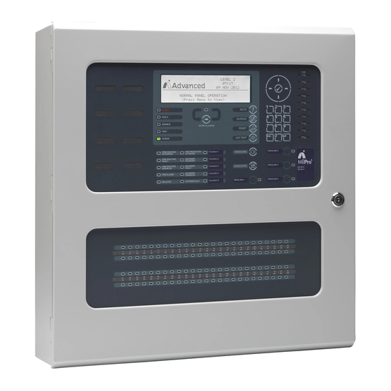 ADVANCED MXPRO SERIES MANUAL Pdf Download | ManualsLib