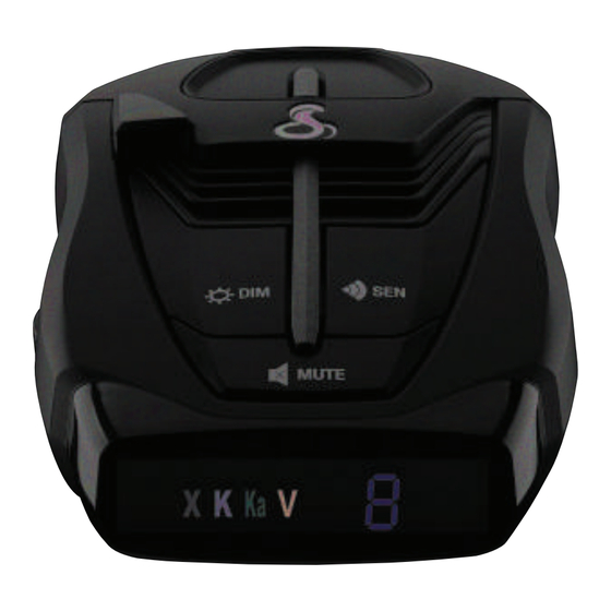 COBRA RAD 380 QUICK START MANUAL Pdf Download | ManualsLib