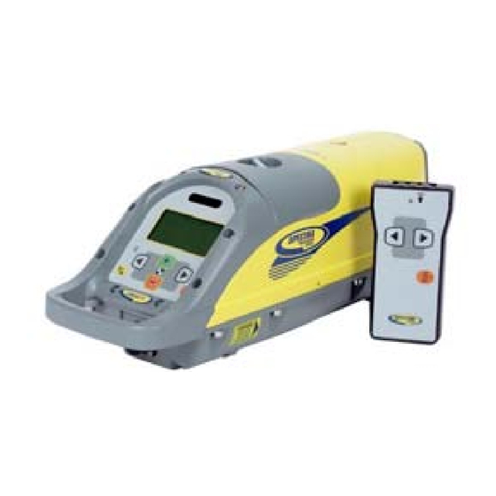 SPECTRA DG511 QUICK CARD USER MANUAL Pdf Download | ManualsLib