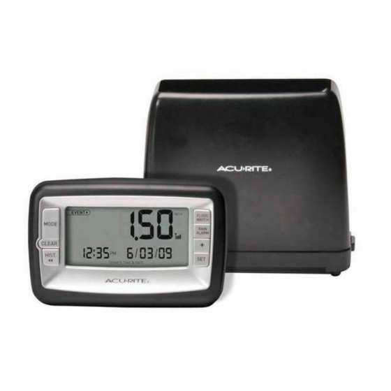 ACU-RITE 00875 INSTRUCTION MANUAL Pdf Download | ManualsLib