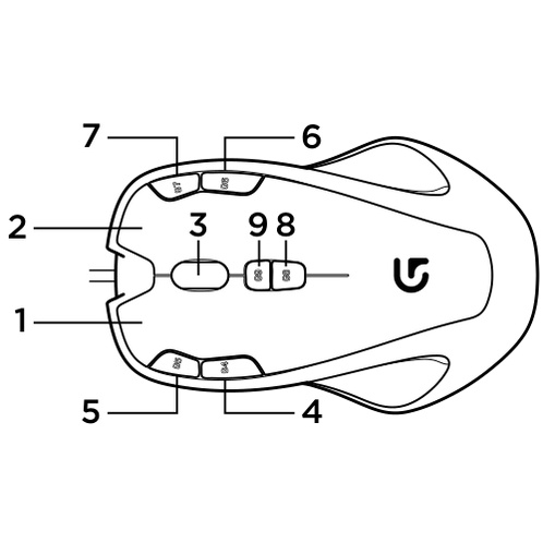 How to Change Logitech G300s Polling Rate | ManualsLib