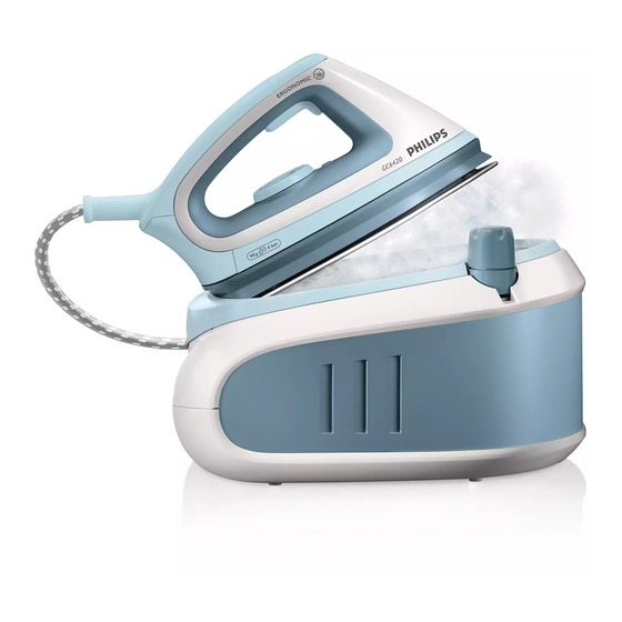 PHILIPS GC6400 SERIES USER MANUAL Pdf Download | ManualsLib