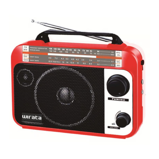 WIRATA LT-Q1 INSTRUCTION MANUAL Pdf Download | ManualsLib