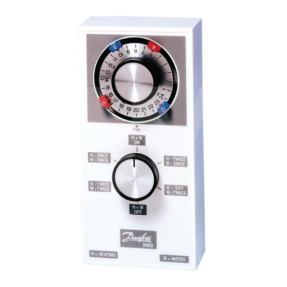 DANFOSS 3060 INSTALLATION & USER'S INSTRUCTIONS Pdf Download | ManualsLib