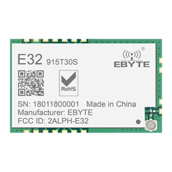 EBYTE E32-915T30S USER MANUAL Pdf Download | ManualsLib