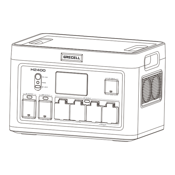 GRECELL H2400 Portable Power Station Operating Manual | ManualsLib