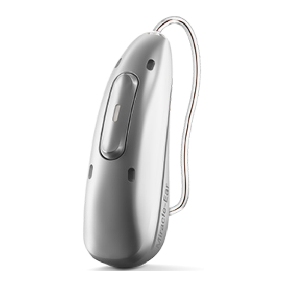 MIRACLE-EAR SPARK MEMINI E 5P R-R PH USER MANUAL Pdf Download | ManualsLib