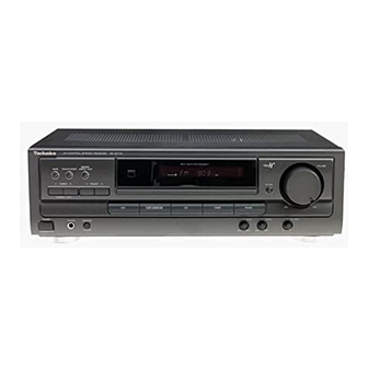TECHNICS SA-EX110 OPERATING INSTRUCTIONS MANUAL Pdf Download | ManualsLib
