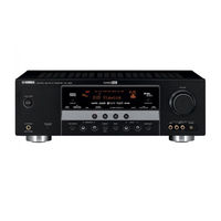 YAMAHA RX-V563 OWNER'S MANUAL Pdf Download | ManualsLib