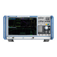 Rohde & schwarz R&S ZNB20 Manuals | ManualsLib