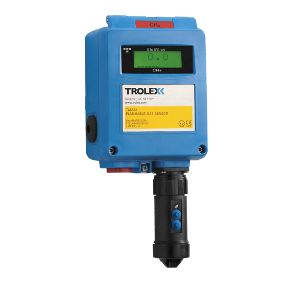 TROLEX TX6383 SERIES INSTALLATION AND OPERATING DATA Pdf Download ...