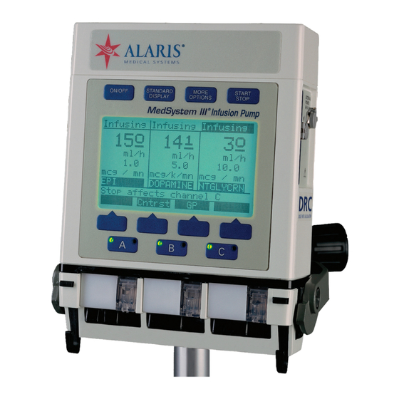 ALARIS MEDICAL SYSTEMS MEDSYSTEM III 2865 DIRECTIONS FOR USE MANUAL Pdf ...