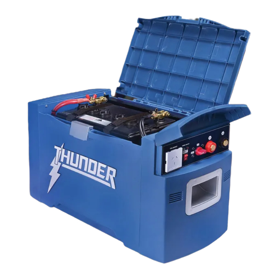 THUNDER WEEKENDER MANUAL Pdf Download | ManualsLib