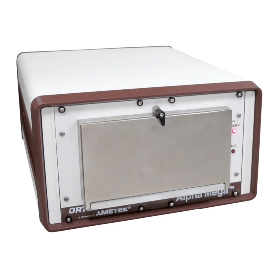 ORTEC ALPHA DUO HARDWARE USER MANUAL Pdf Download | ManualsLib