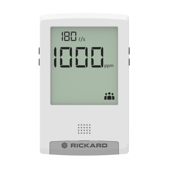 RICKARD MLM INSTALLATION Pdf Download | ManualsLib