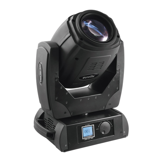 EUROLITE TMH XB-200 USER MANUAL Pdf Download | ManualsLib