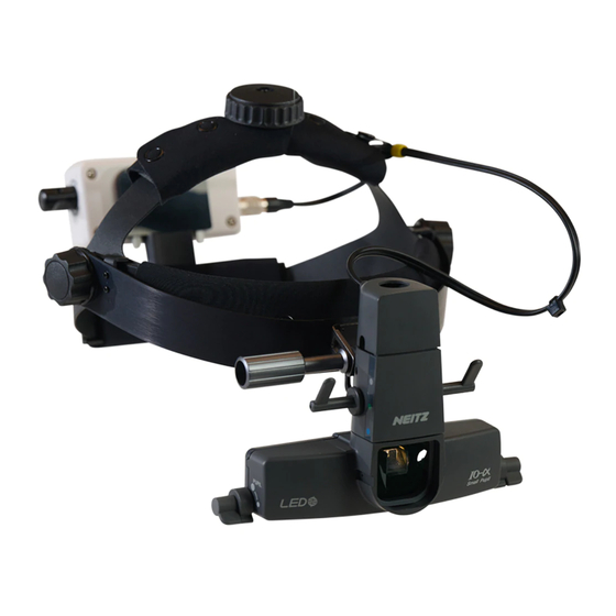 NEITZ IO-A LED USER MANUAL Pdf Download | ManualsLib