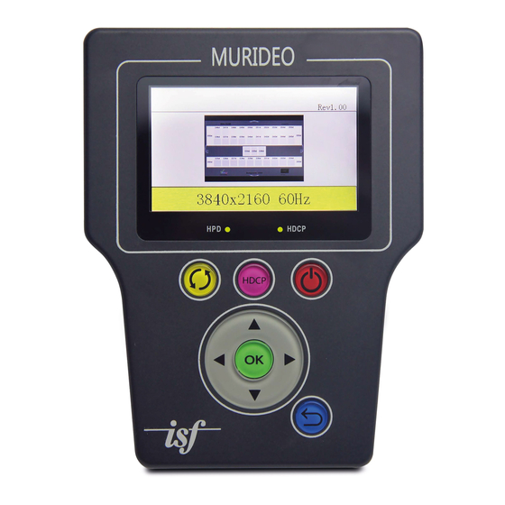 MURIDEO FRESCO SIX-G USING MANUAL Pdf Download | ManualsLib