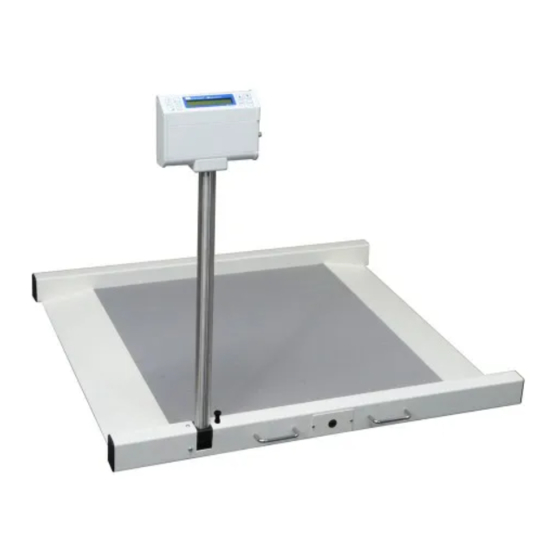 SR INSTRUMENTS SR SCALES SR725I OPERATING AND SERVICE MANUAL Pdf ...