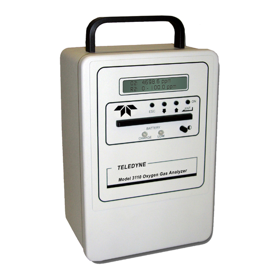 TELEDYNE ANALYTICAL INSTRUMENTS 3110P OPERATING INSTRUCTIONS MANUAL Pdf ...