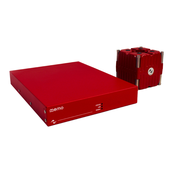 POWERSOFT MEMO USER MANUAL Pdf Download | ManualsLib