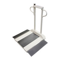 Sr instruments SR Scales SR755i Manuals | ManualsLib